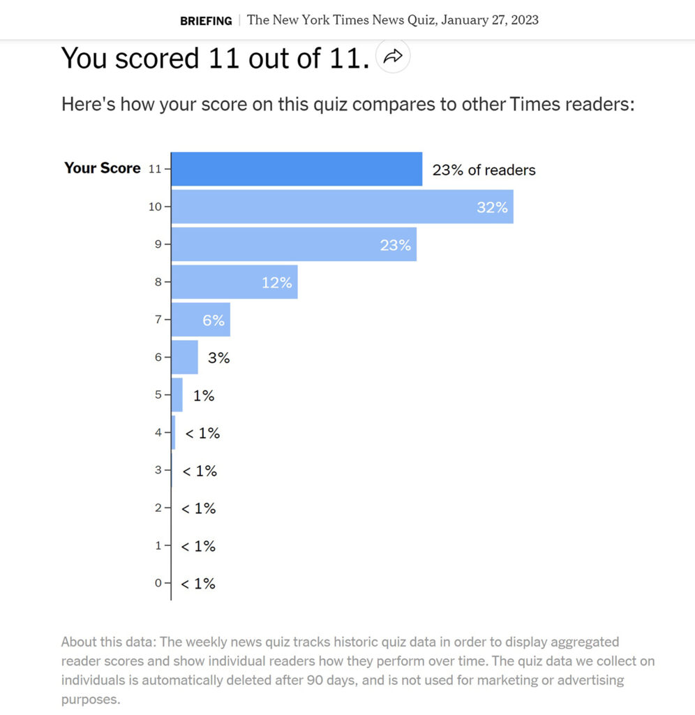 Who da man? I da man, according to da NYT | bradwarthen.com